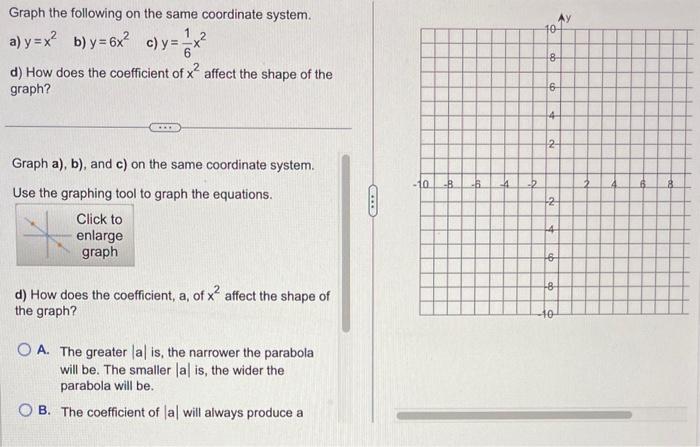 Solved Graph The Following On The Same Coordinate System A
