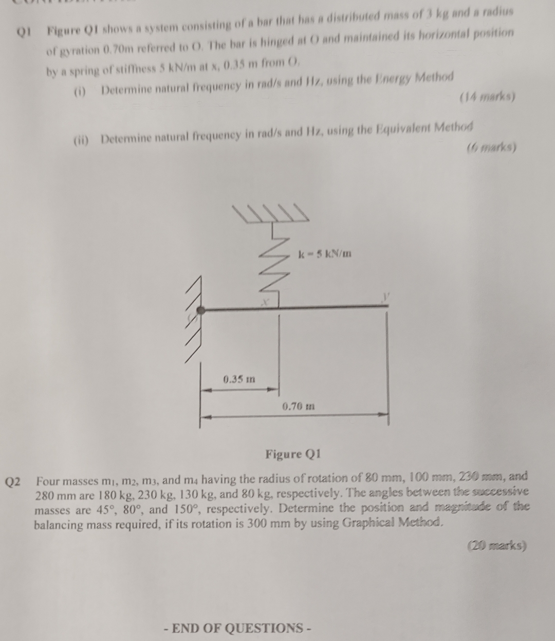 Solved Q1 ﻿Figure Q1 ﻿shows a system consisting of a bar | Chegg.com