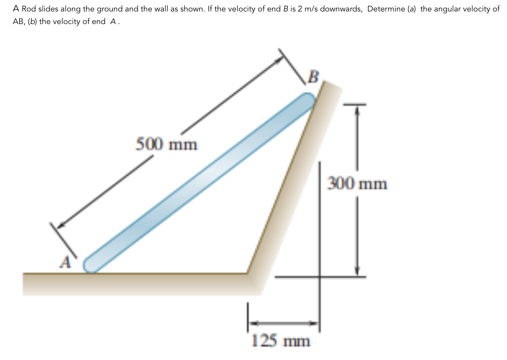 Solved A Rod slides along the ground and the wall as shown. | Chegg.com