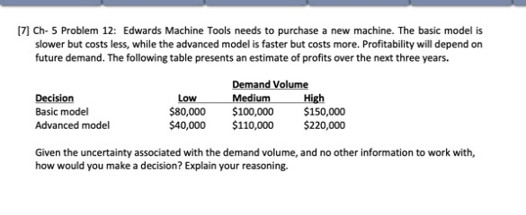 Solved [7] Ch- 5 Problem 12: Edwards Machine Tools needs to | Chegg.com