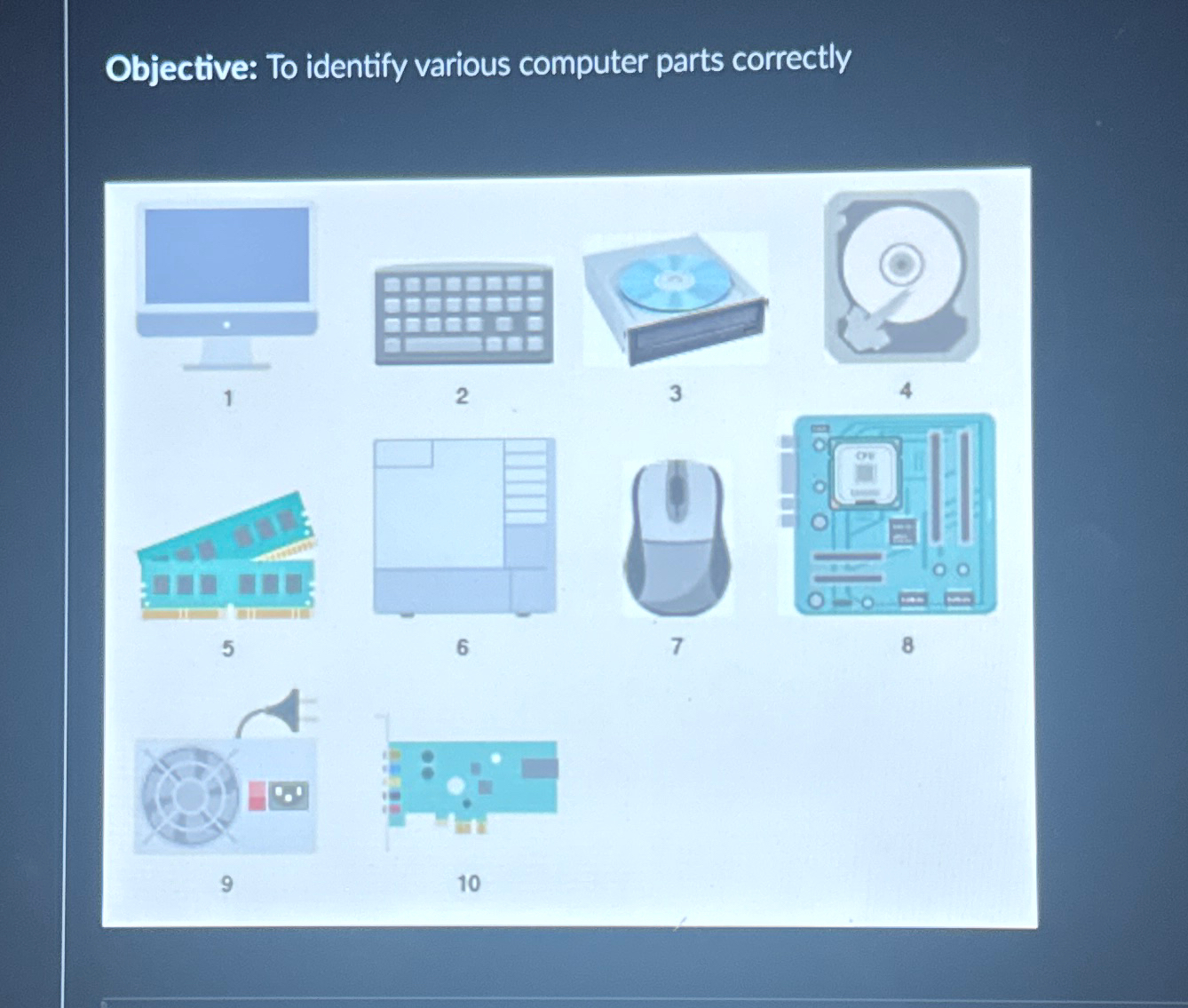 Solved Objective: To identify various computer parts | Chegg.com