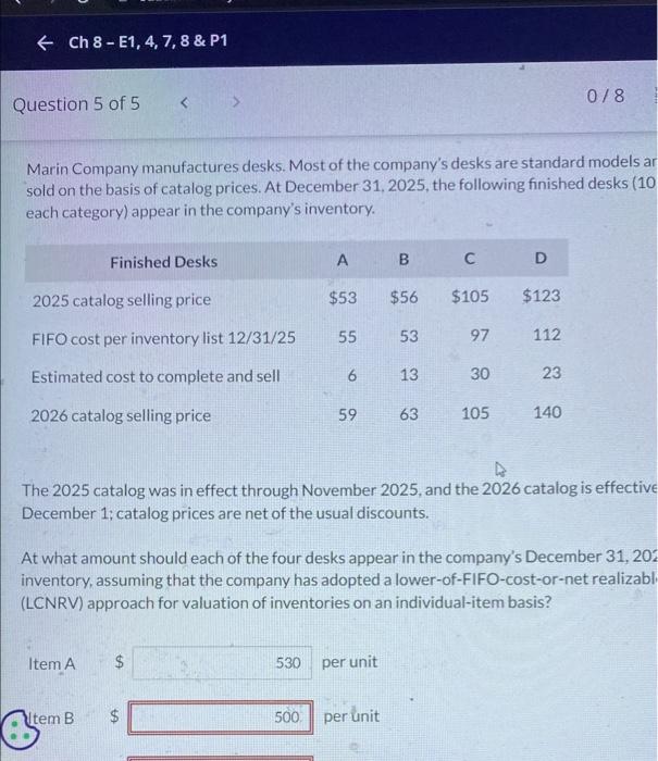Solved Marin Company manufactures desks. Most of the | Chegg.com