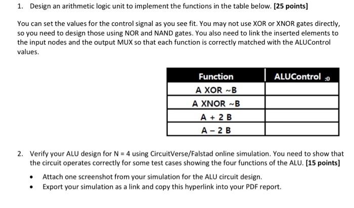 Solved 1 Design An Arithmetic Logic Unit To Implement The 