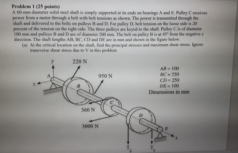 Solved Problem 1 (25 points) A 60-mm diameter solid steel | Chegg.com