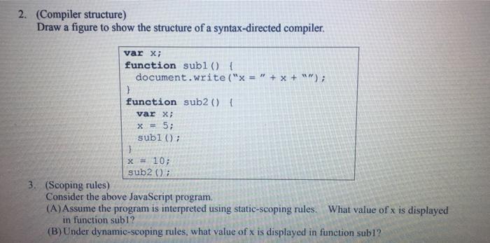Solved 2. (Compiler structure) Draw a figure to show the | Chegg.com