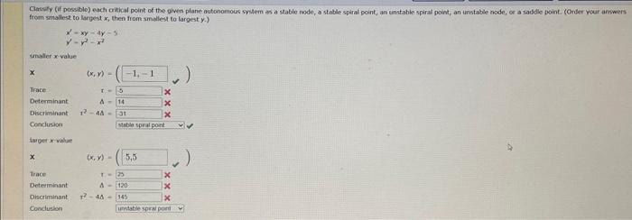 Solved from smallest to largest x, then from smallest to | Chegg.com
