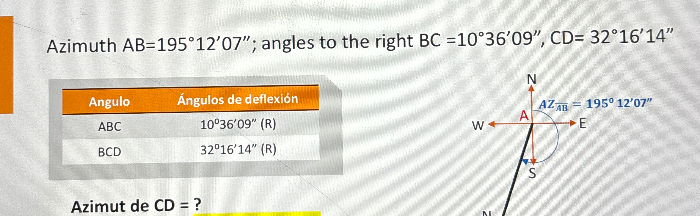 Solved Azimuth AB=195°12'07''; angles to the right | Chegg.com