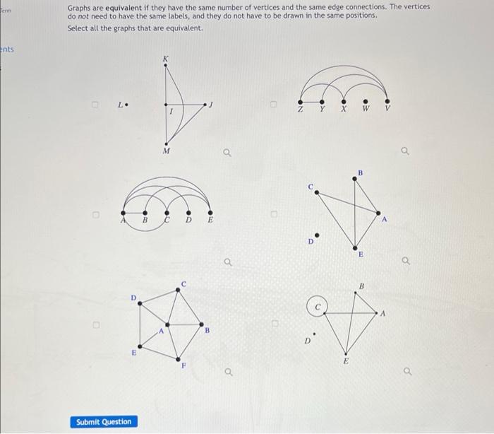 Solved em Graphs are equivalent if they have the same number | Chegg.com