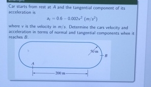 Solved Car starts from rest at A and the tangential | Chegg.com