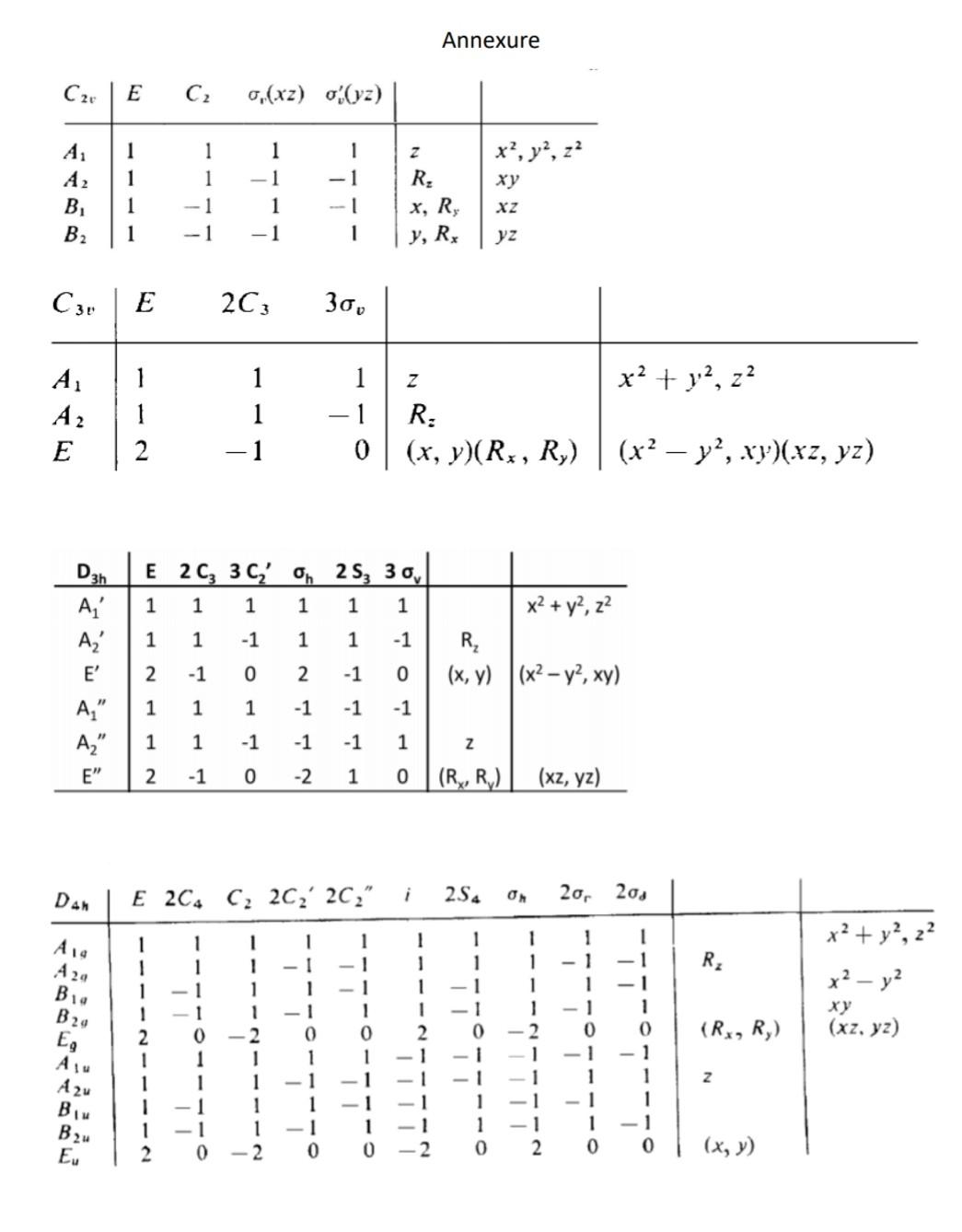 Solved Q4. Construct 3x3 matrices for three vectors | Chegg.com