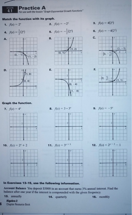 Solved LESSON Practice A 4.1 For use with the lesson "Graph | Chegg.com