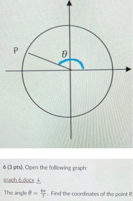 Solved 4 (3 pts). Open the following graph: graph 4.docx ↓ | Chegg.com