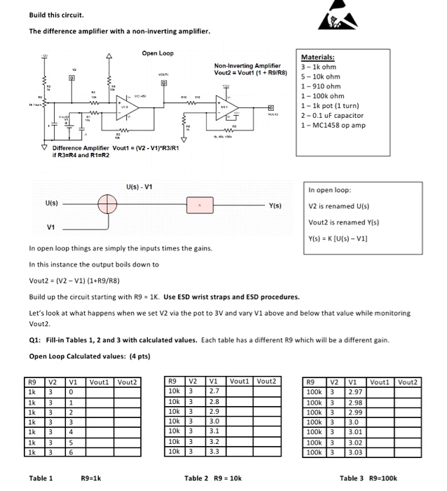 Build this circuit The difference amplifier with a | Chegg.com
