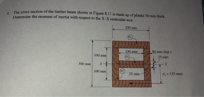 Solved 4. cross section of the timber beam shown in Figure | Chegg.com
