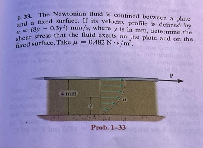 Solved 1-33. The Newtonian fluid is confined between a plate | Chegg.com