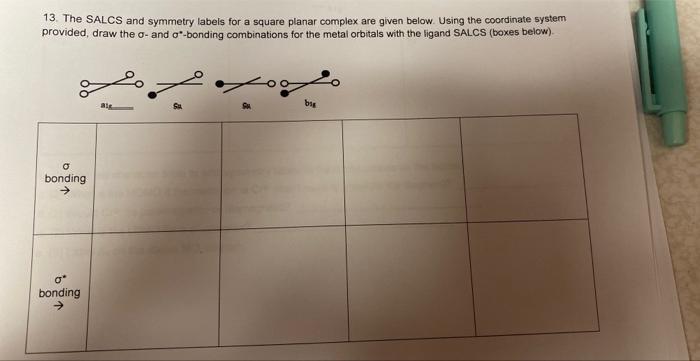 13. The SALCS and symmetry labels for a square planar | Chegg.com