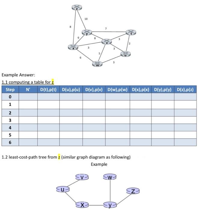 Solved Consider the following network. With the indicated | Chegg.com