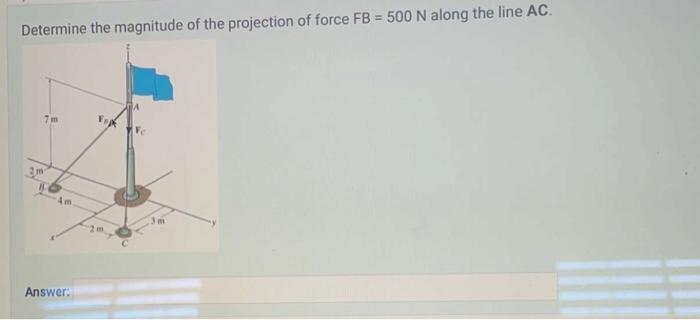 Solved Determine the magnitude of the projection of force | Chegg.com
