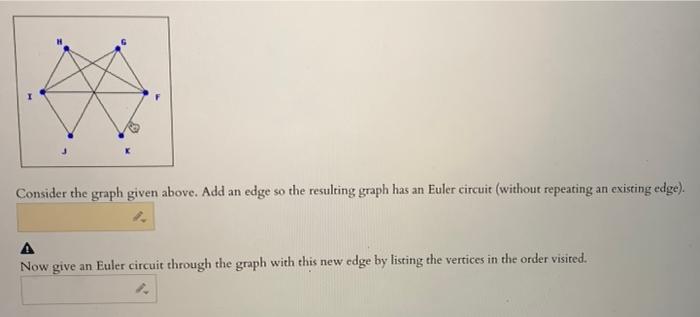 Solved Construct a simple graph with vertices G, H, I, J, K | Chegg.com