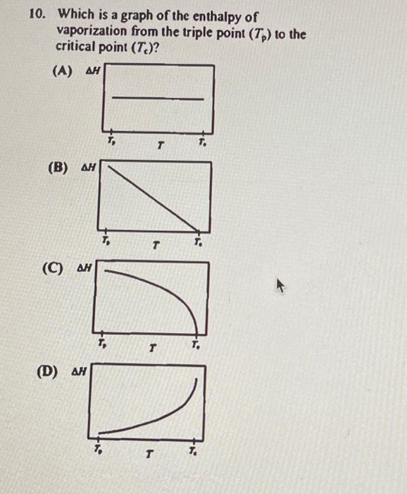 Solved 10. Which is a graph of the enthalpy of vaporization | Chegg.com