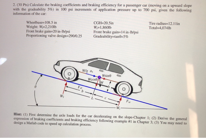2. (30 Pts) Calculate the braking coefficients and | Chegg.com