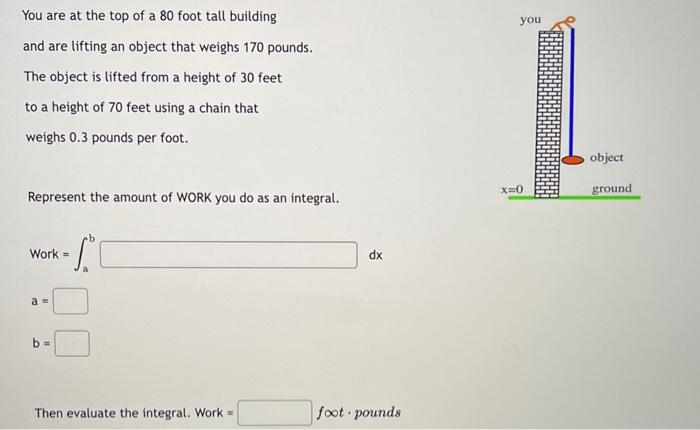 Solved You are at the top of a 80 foot tall building and are | Chegg.com