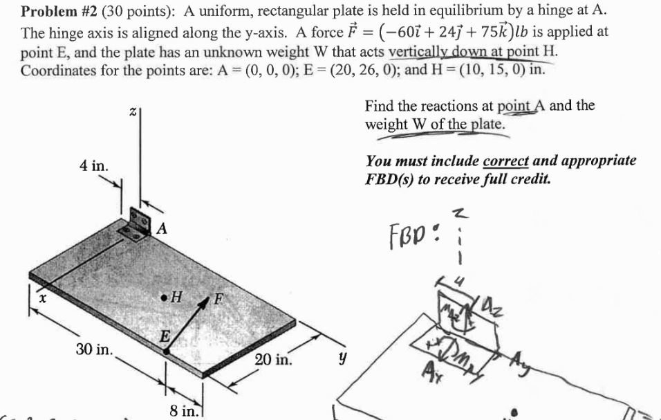 Solved Problem #2 (30 ﻿points): A uniform, rectangular plate | Chegg.com