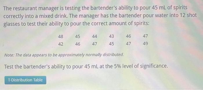 Solved The restaurant manager is testing the bartender's | Chegg.com