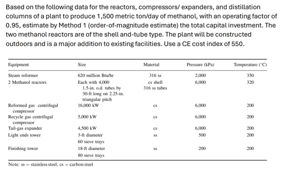 Based on the following data for the reactors, | Chegg.com