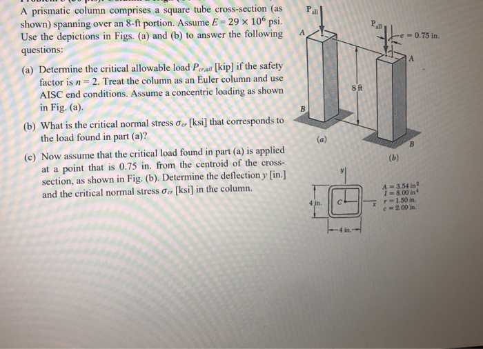Solved Р. Pall -0.75 in. А 8 ft A prismatic column comprises | Chegg.com