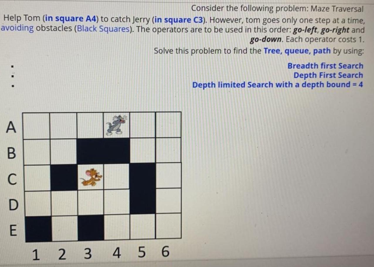 Solved Consider The Following Problem Maze Traversal Help