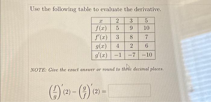 Use the following table to evaluate the derivative. 3 | Chegg.com