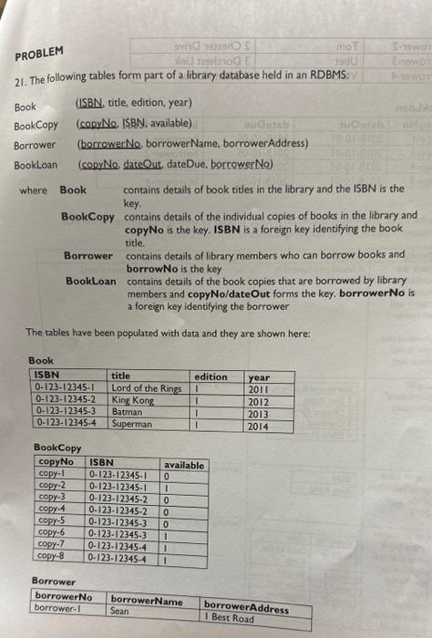 Solved The tables have been populated with data and they are | Chegg.com