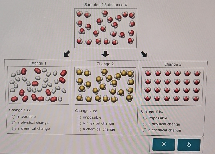 Solved Sample of Substance X\table[[Change 1,Change | Chegg.com