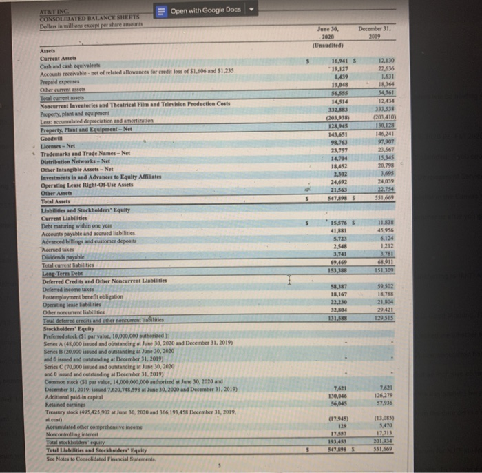 Solved 1 20 Pts Use The Given Information About AT T To Chegg