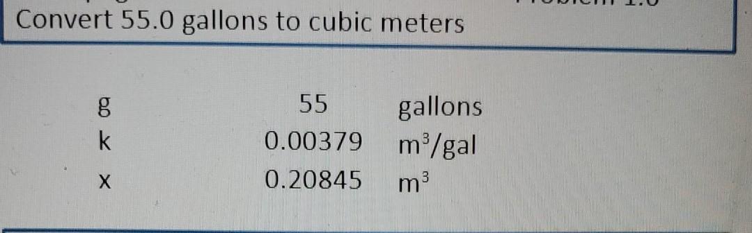 Solved Convert 55.0 gallons to cubic meters Im very curious | Chegg.com