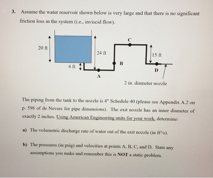 Solved 3. Assume the water reservoir shown below is very | Chegg.com