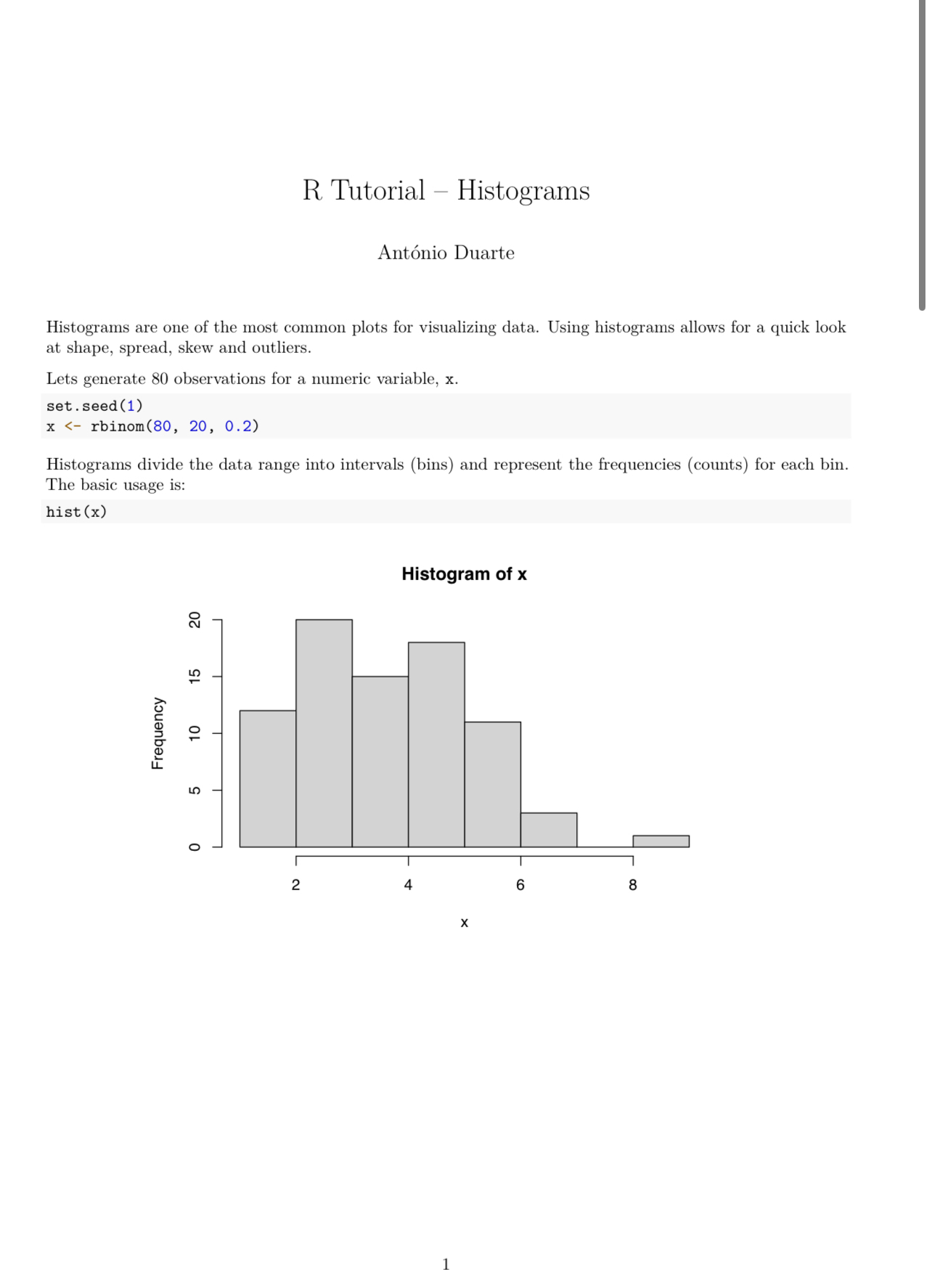Solved R Tutorial - ﻿HistogramsAntónio DuarteHistograms are | Chegg.com