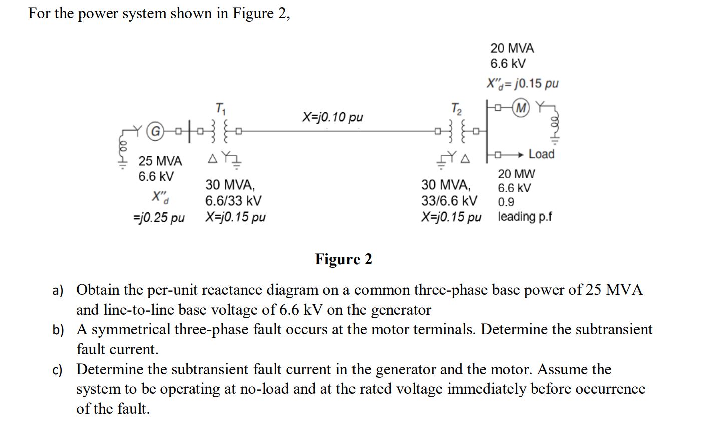 Solved For the circuit in Figure 1, ﻿with V=4kV,x=6Ω, ﻿and | Chegg.com