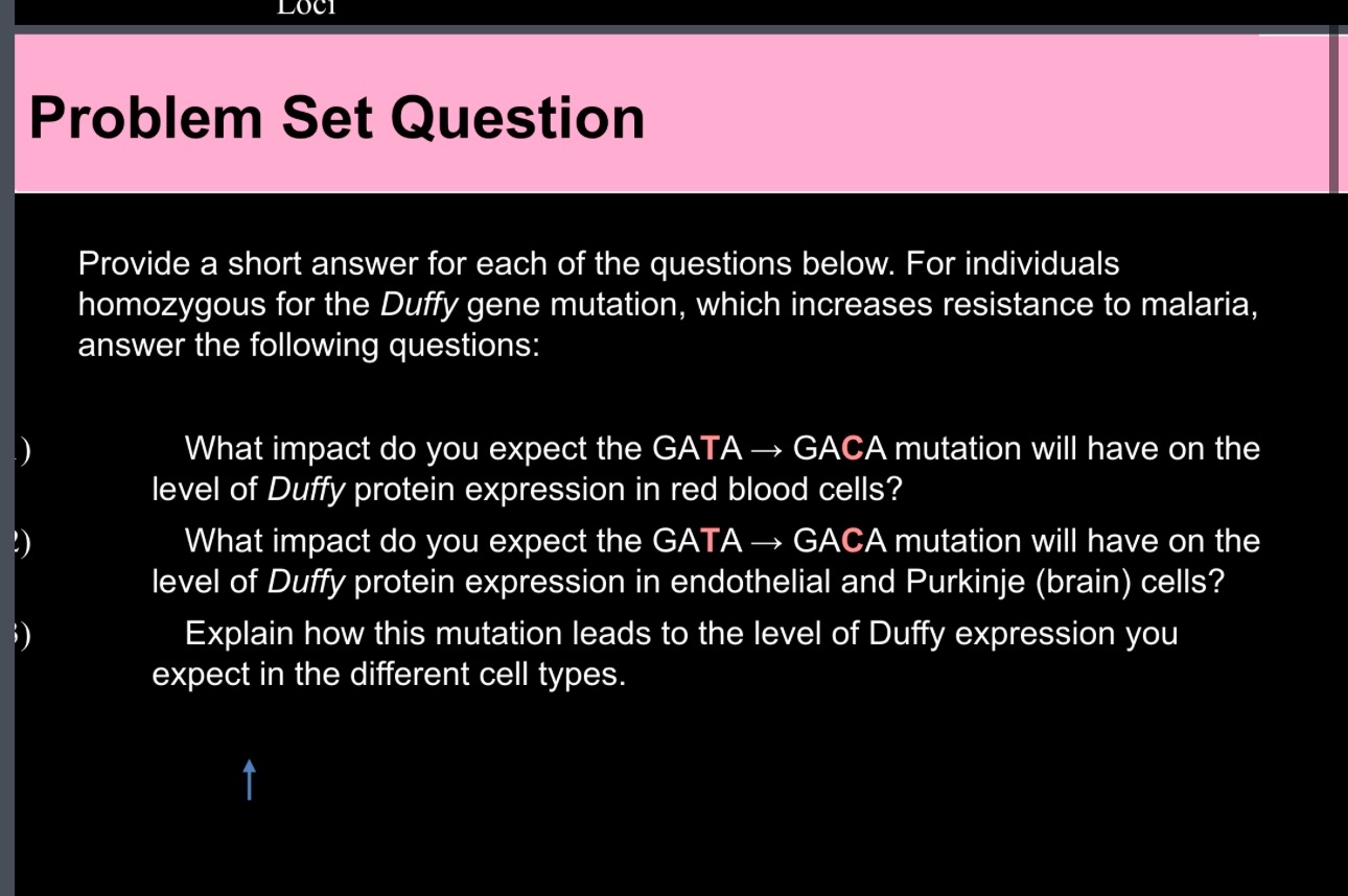 Solved Problem Set QuestionProvide a short answer for each | Chegg.com