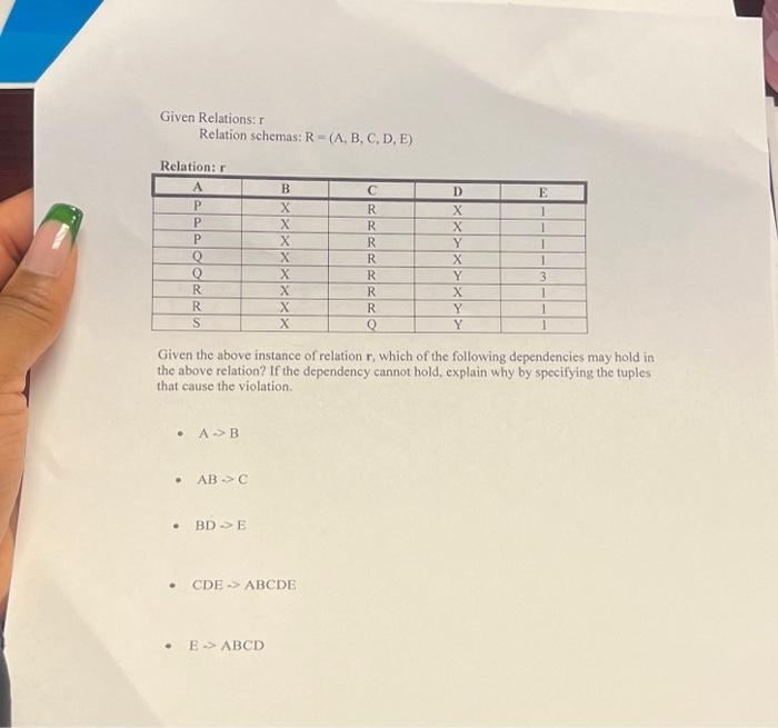 Solved Given Relations: r Relation schemas: R=(A,B,C,D,E) | Chegg.com