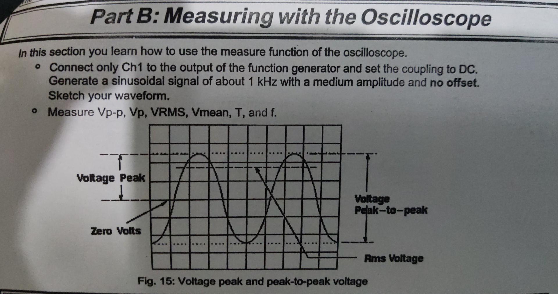 Solved Part B: Measuring with the Oscilloscope In this | Chegg.com