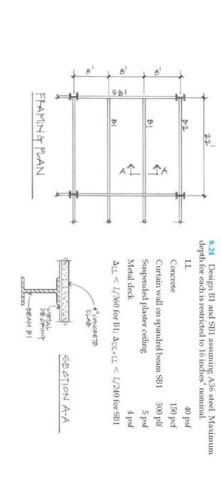 Solved 8.24 Design B1 and SB1 assuming A36 steel. Maximum | Chegg.com