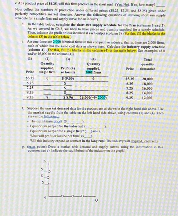 Solved 11 ( 6 pts).Assume the following cost data are for a | Chegg.com