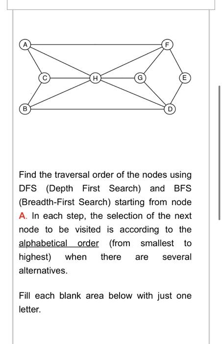 Solved H E B Find the traversal order of the nodes using DFS | Chegg.com