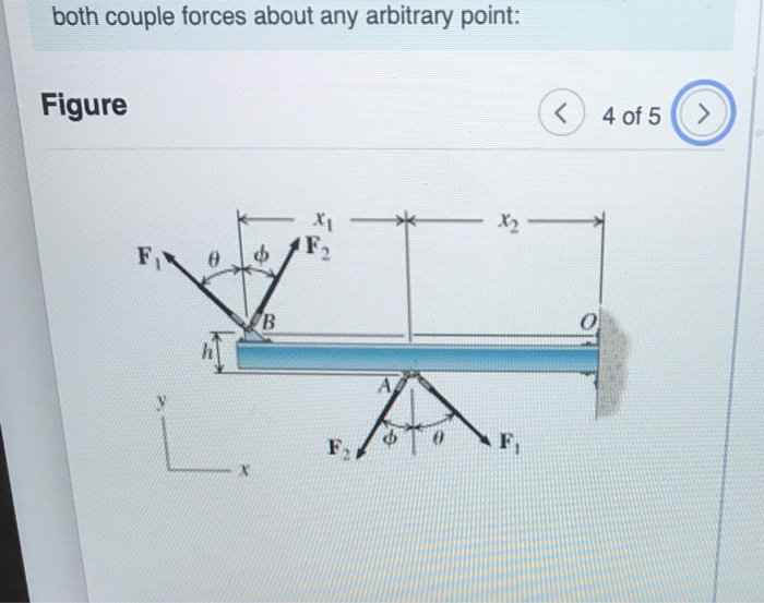 Solved Part A - Finding the moment of a simple couple | Chegg.com