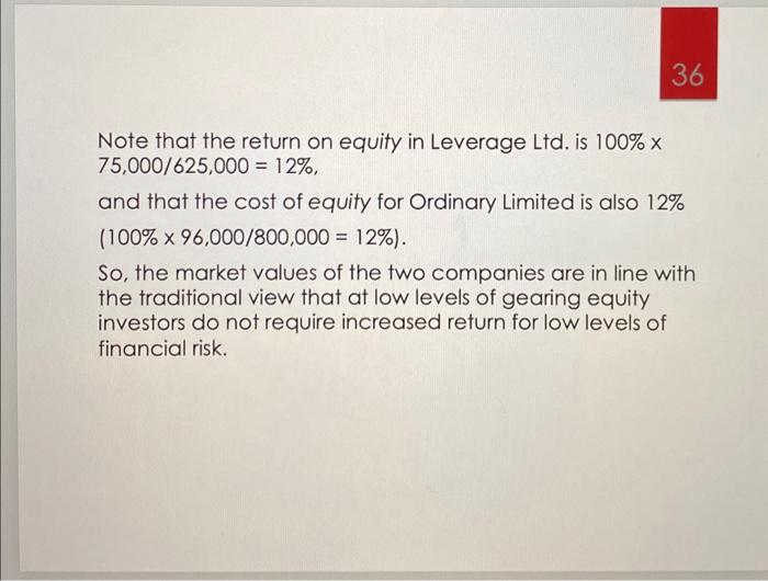 As an investor in Ordinary Limited, Roxy's annual | Chegg.com
