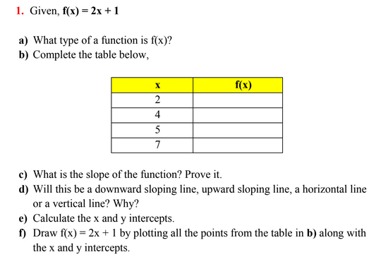 Solved Given, f(x)=2x+1a) ﻿What type of a function is | Chegg.com