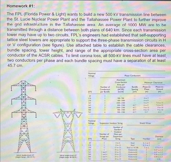 Homework #1: The FPL (Florida Power & Light) wants to | Chegg.com