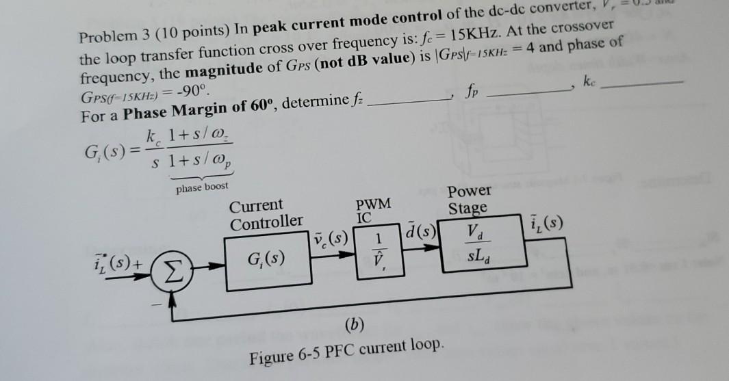 Solved Problem 3 (10 points) In peak current mode control of | Chegg.com